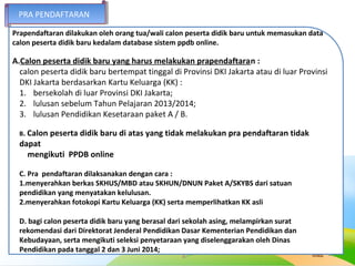 Contoh ppdb | PPT