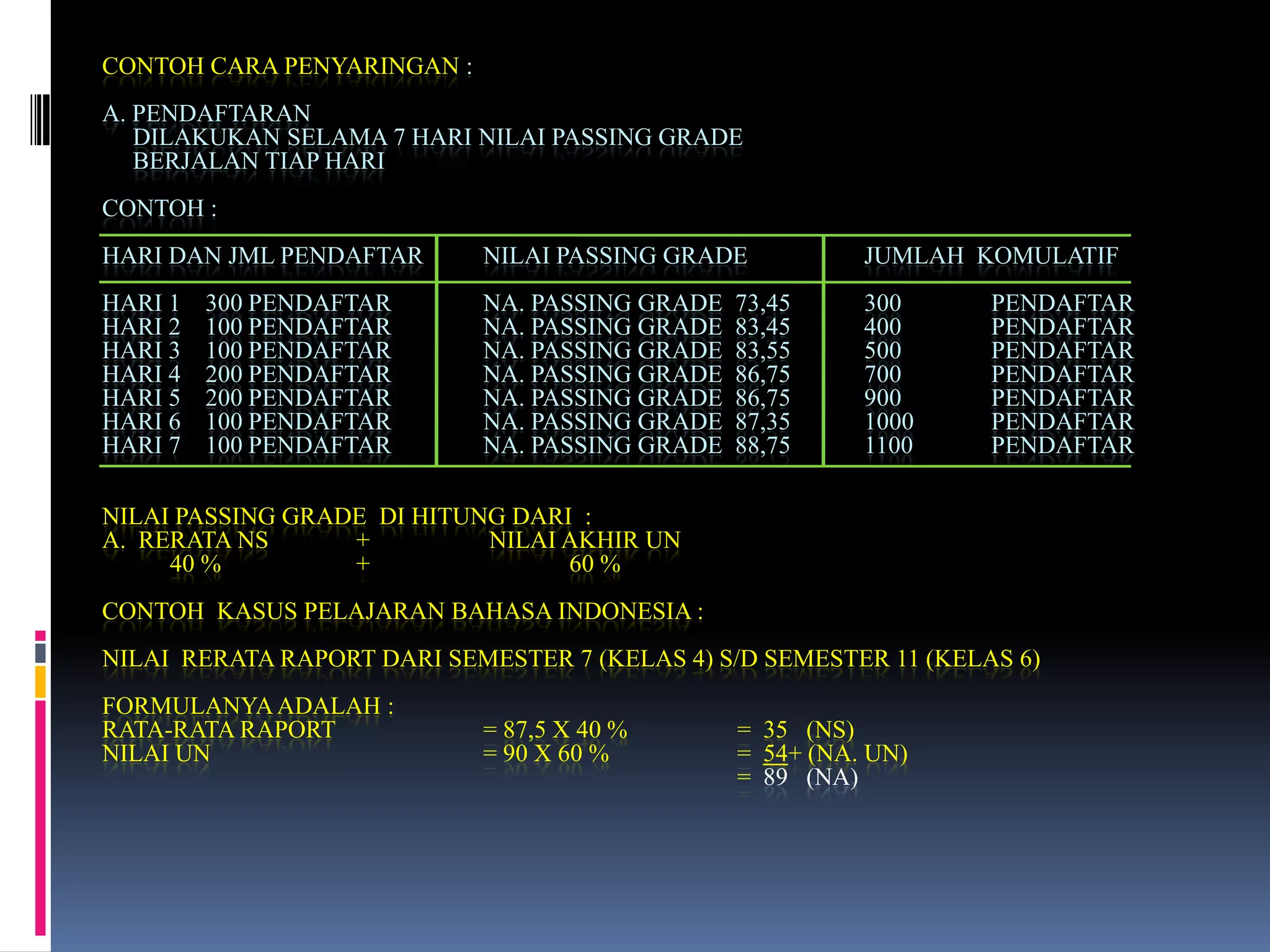 Contoh ppdb pada smpn reguler | PPTX