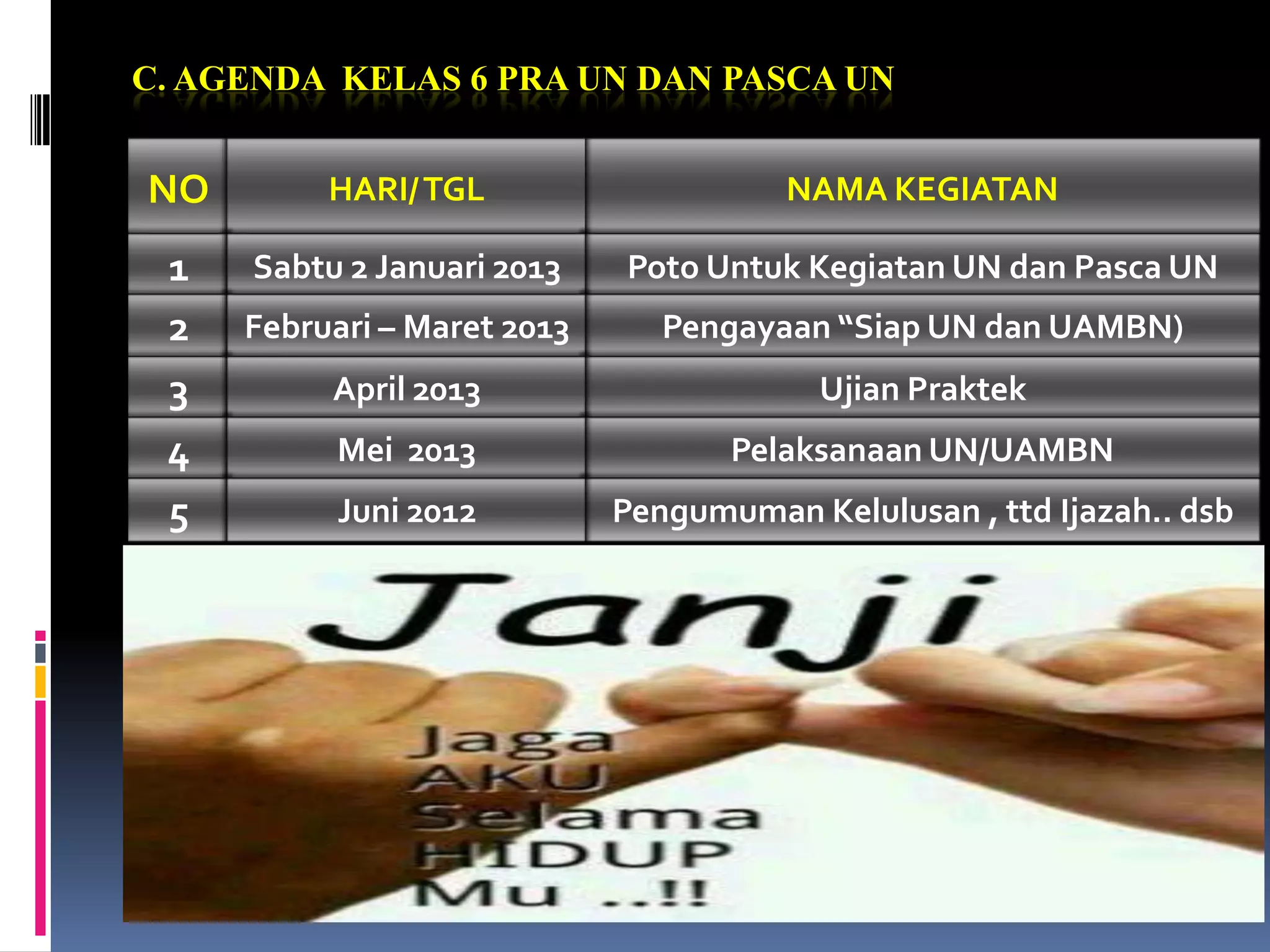 Contoh ppdb pada smpn reguler | PPTX