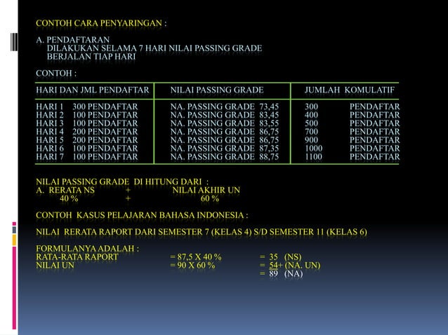 Contoh ppdb pada smpn reguler | PPTX