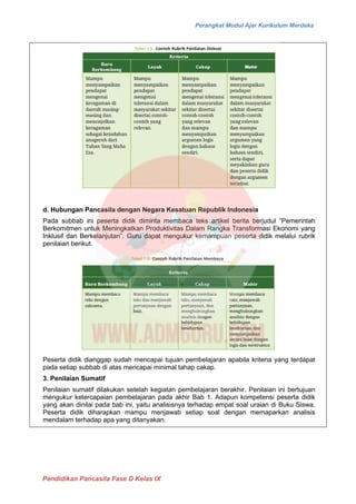Modul Ajar PKN Kelas 9 Kurikulum Merdeka | PDF