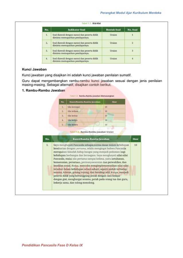 Modul Ajar PKN Kelas 9 Kurikulum Merdeka | PDF