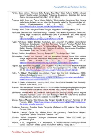 Modul Ajar PKN Kelas 9 Kurikulum Merdeka | PDF
