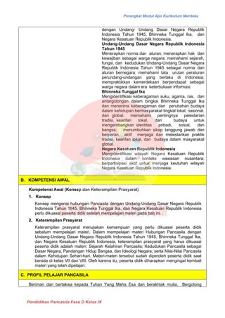 Modul Ajar PKN Kelas 9 Kurikulum Merdeka | PDF