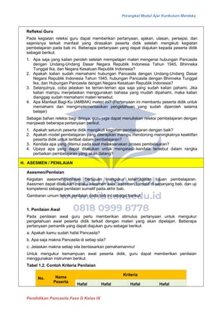 Modul Ajar Pendidikan Pancasila Kelas 9 Kurikulum Merdeka | PDF