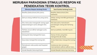 Contoh PPT AKSI NYATA MODUL 1.4 (1).pptx | Free Download