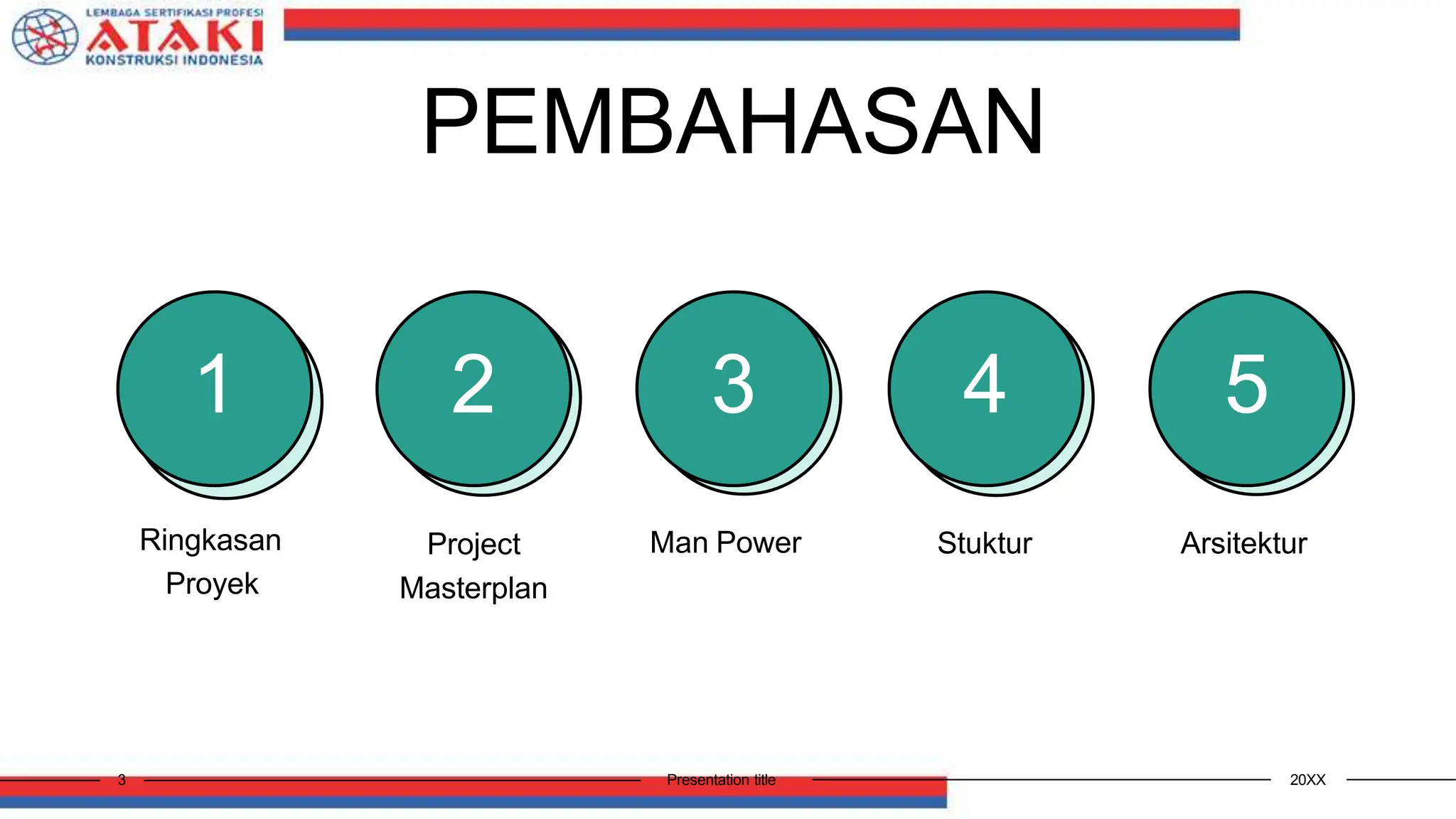 Contoh Power point persentasi untuk yang ingin mencariATBG.pptx