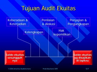 Contoh PPT Audit 2.pdf