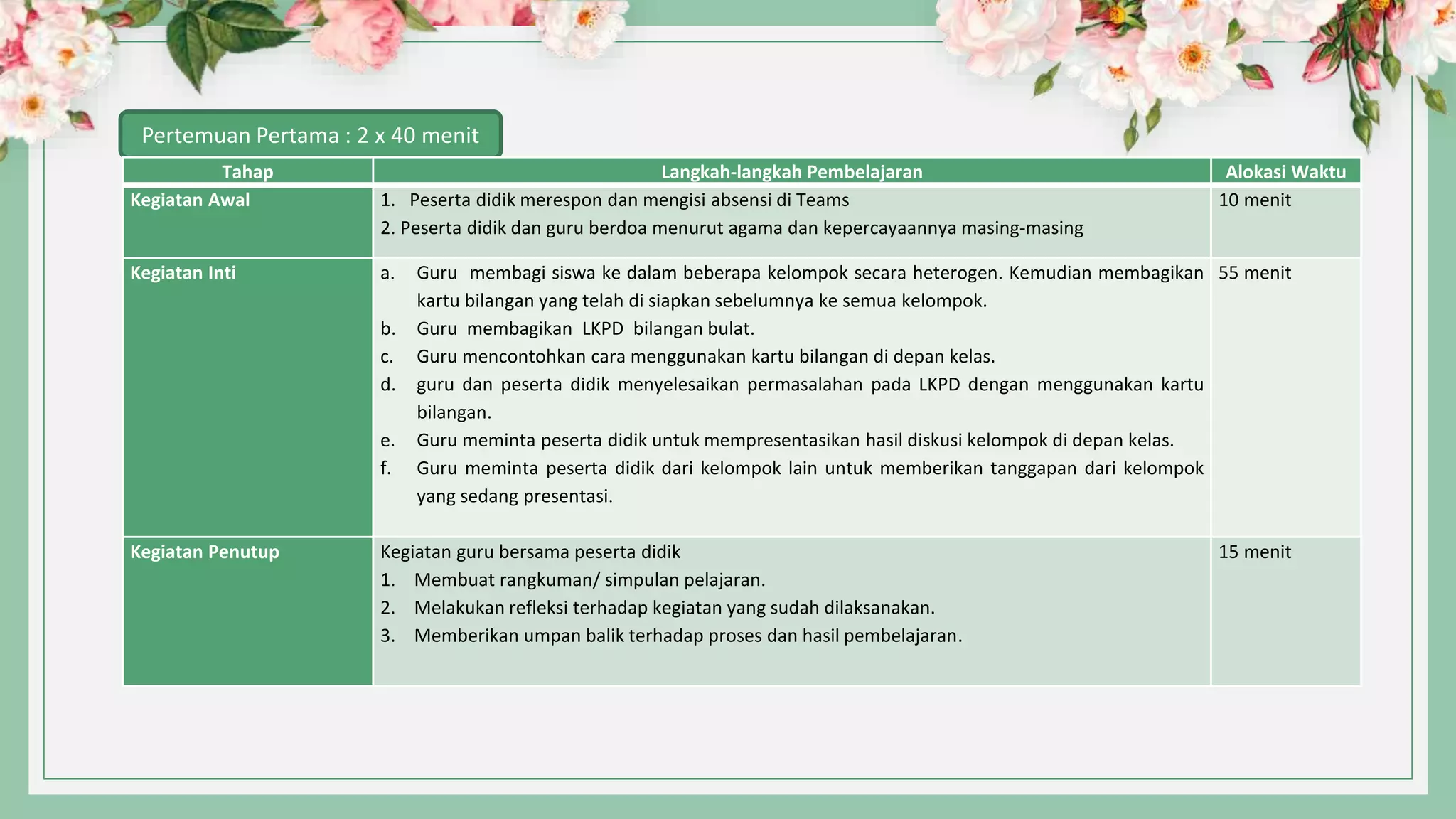 CONTOH PPT MODUL MATEMATIKA.ppt