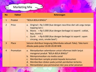 Contoh PPT KEWIRAUSAHAAN P5 kurikulum merdeka | PPTX