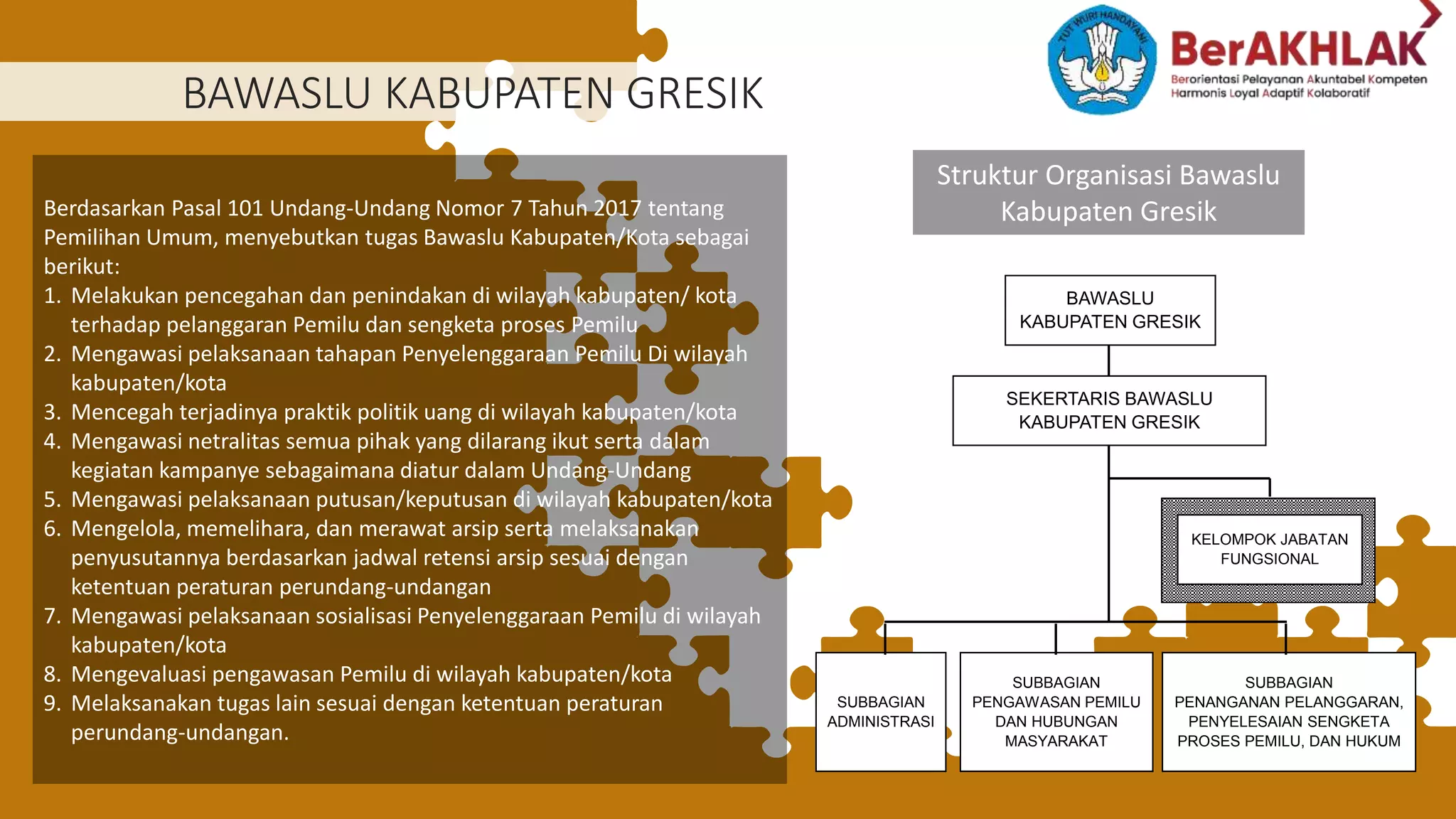 CONTOH PPT RA BERAKHLAK.pptx