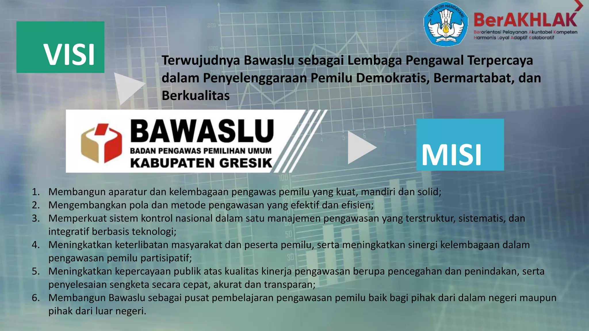 CONTOH PPT RA BERAKHLAK.pptx