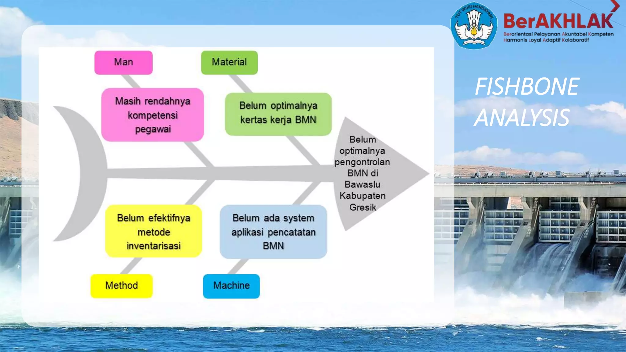 CONTOH PPT RA BERAKHLAK.pptx