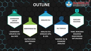 CONTOH PPT RA BERAKHLAK.pptx