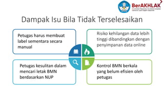 CONTOH PPT RA BERAKHLAK.pptx