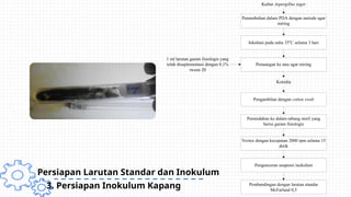 Contoh PPT (semhas mahasiswa) unram.pptx