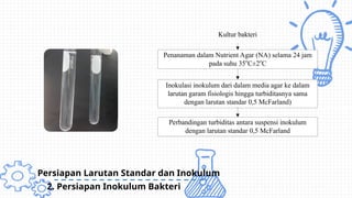 Contoh PPT (semhas mahasiswa) unram.pptx