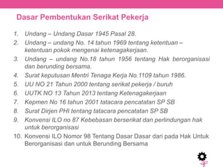 Contoh PPT Serikat Pekerja.pdf