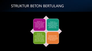 contoh PPT SKA GEDUNG.pptx