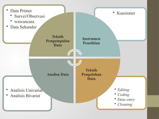 contoh_ppt_untuk_sidang_skripsi_pgsd.pptx