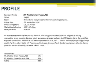 ANALISIS FINANCIAL STATEMENT OF WASKITA.pdf