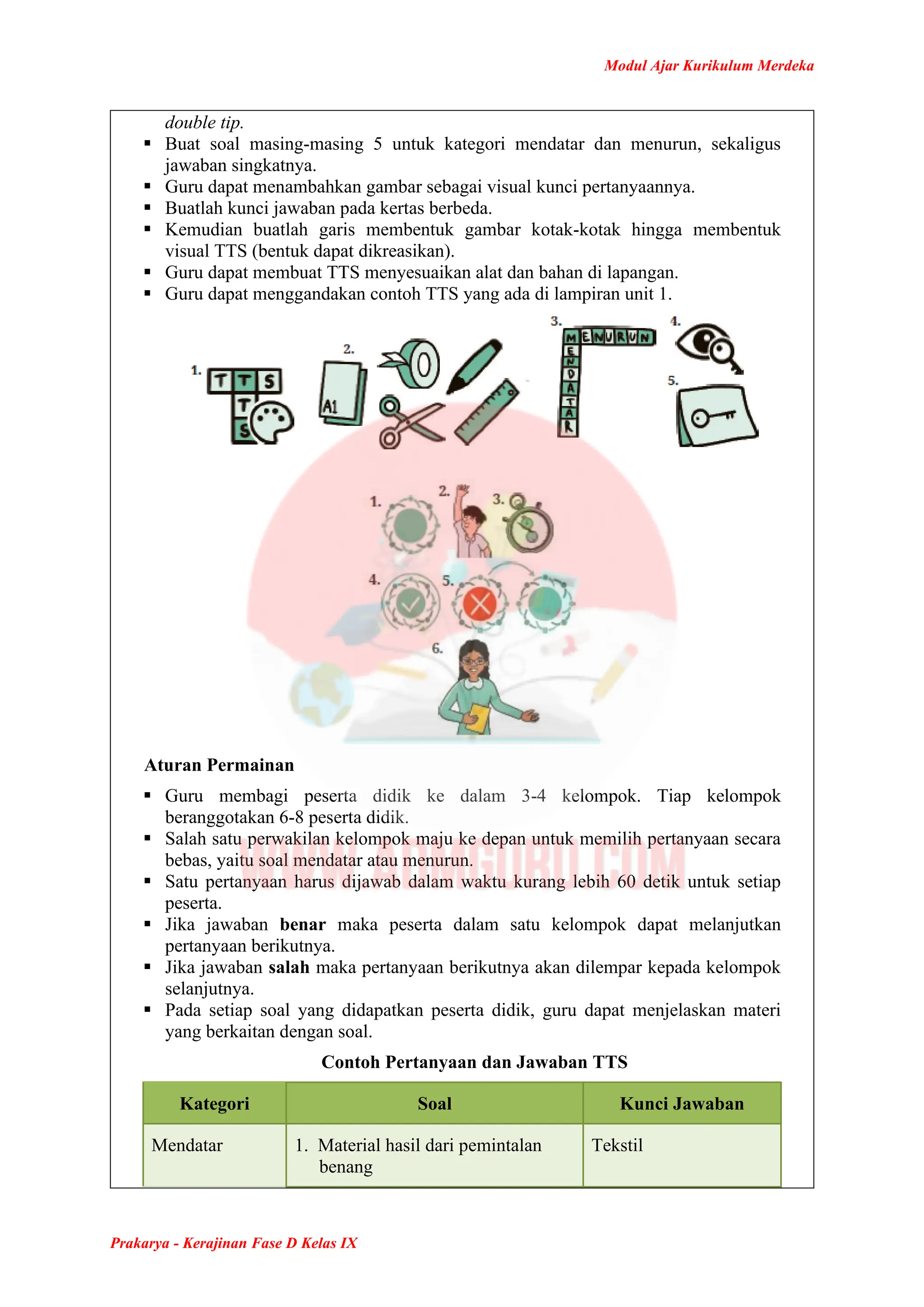 Modul Ajar Prakarya Kerajinan Kelas 9 Kurikulum Merdeka | PDF