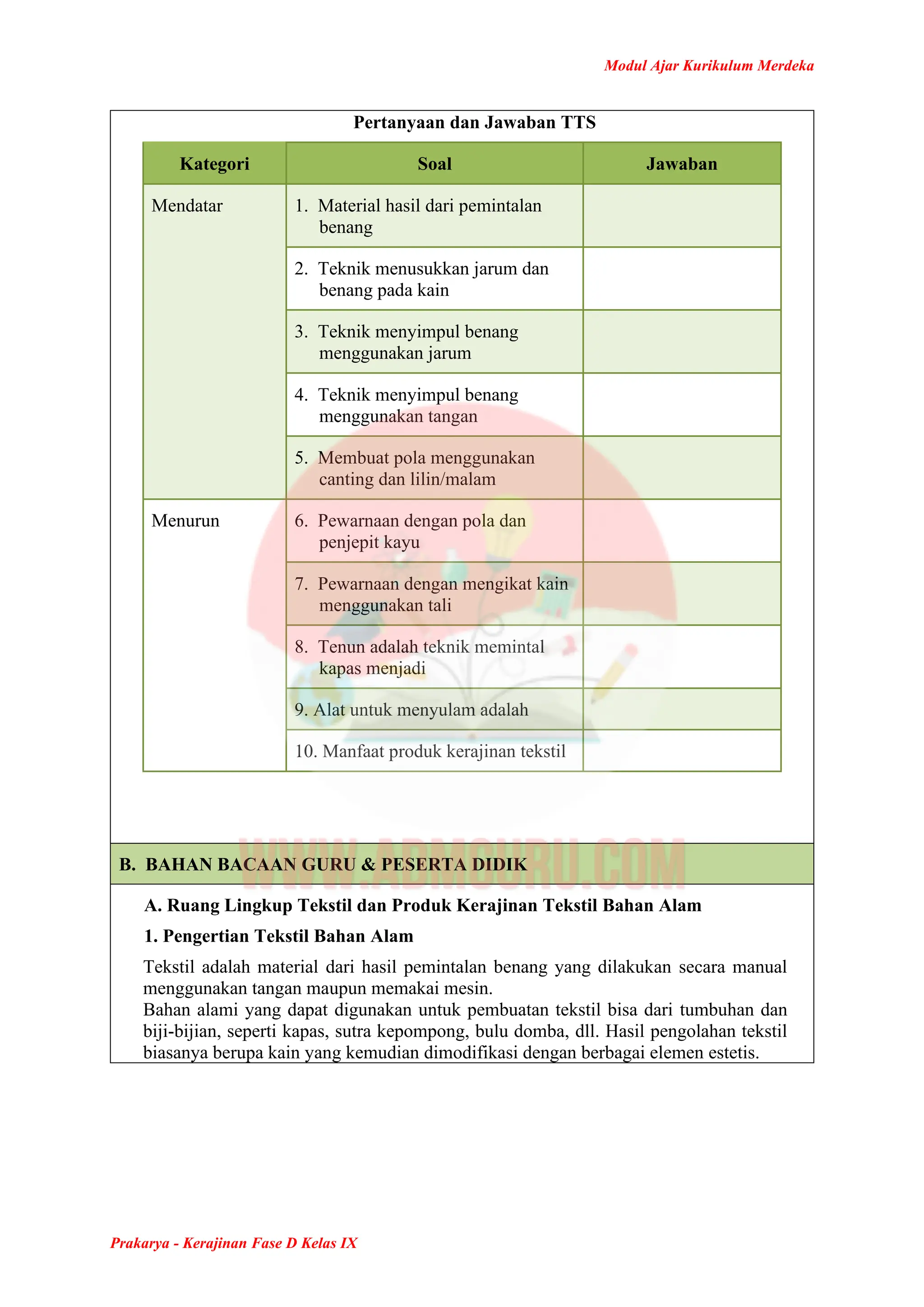 Modul Ajar Prakarya Kerajinan Kelas 9 Kurikulum Merdeka | PDF