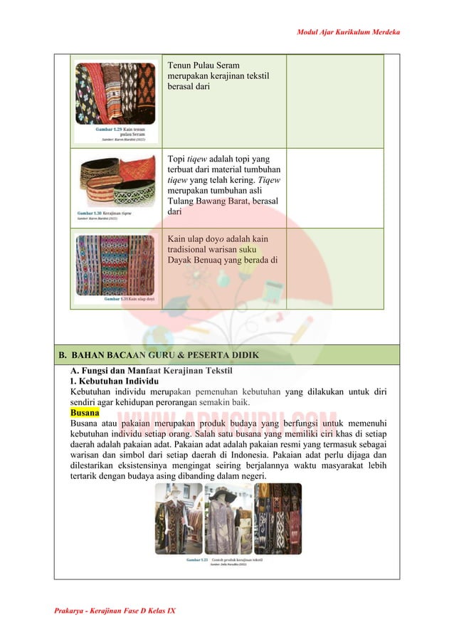Modul Ajar Prakarya Kerajinan Kelas 9 Kurikulum Merdeka | PDF