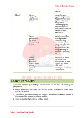 Modul Ajar Prakarya Pengolahan Kelas 9 Kurikulum Merdeka | PDF