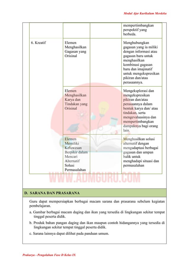 Modul Ajar Prakarya Pengolahan Kelas 9 Kurikulum Merdeka | PDF