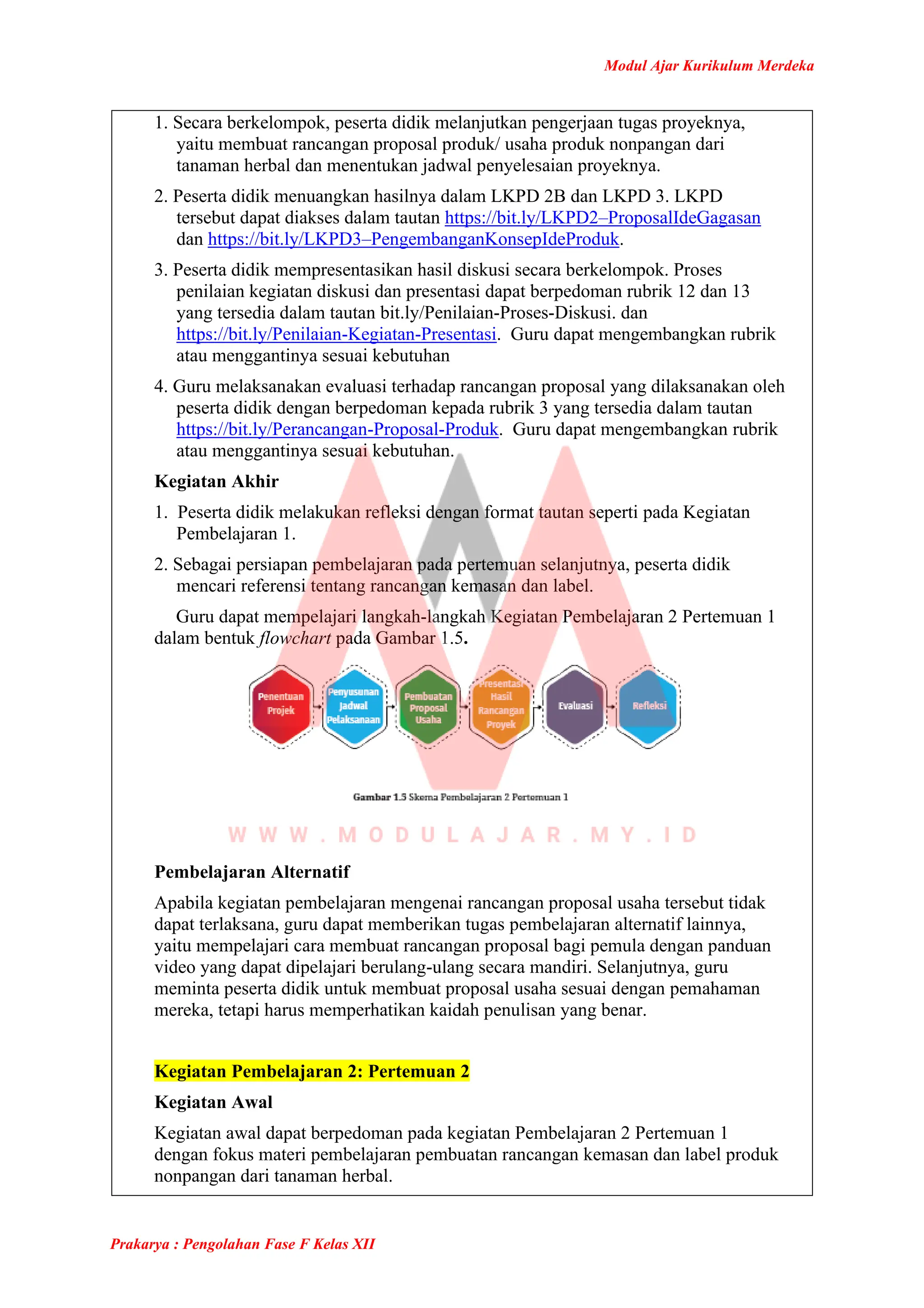 Modul Ajar Prakarya Pengolahan Kelas 12 Kurikulum Merdeka | PDF