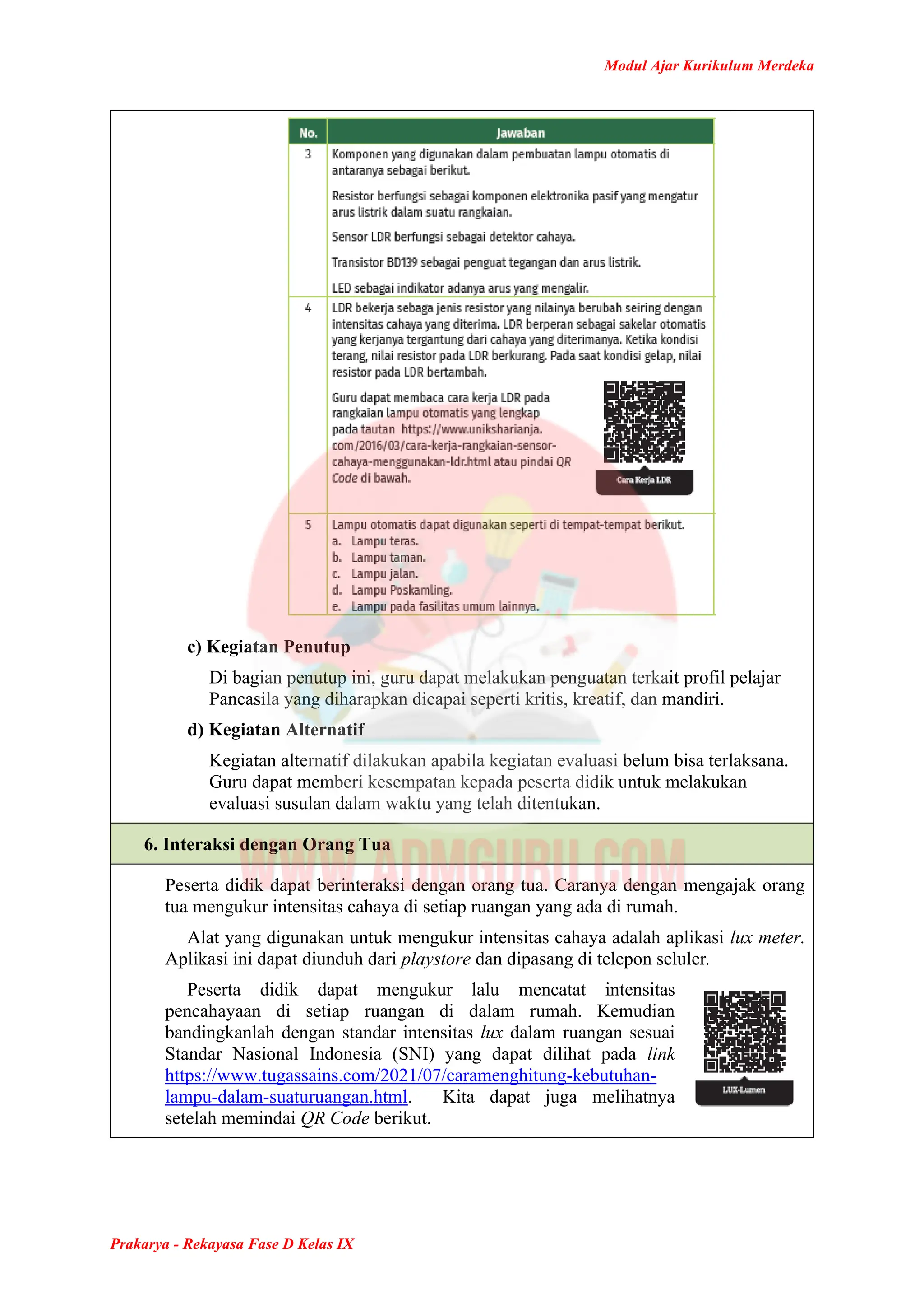Modul Ajar Prakarya Rekayasa Kelas 9 Kurikulum Merdeka | PDF
