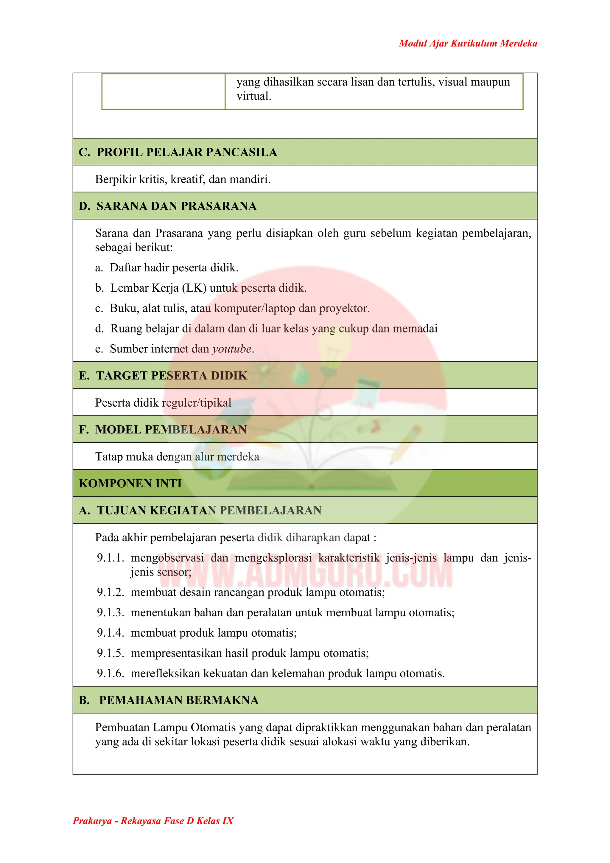 Modul Ajar Prakarya Rekayasa Kelas 9 Kurikulum Merdeka | PDF