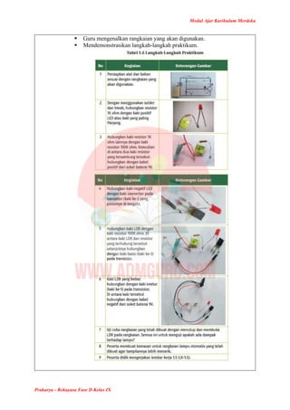 Modul Ajar Prakarya Rekayasa Kelas 9 Kurikulum Merdeka | PDF