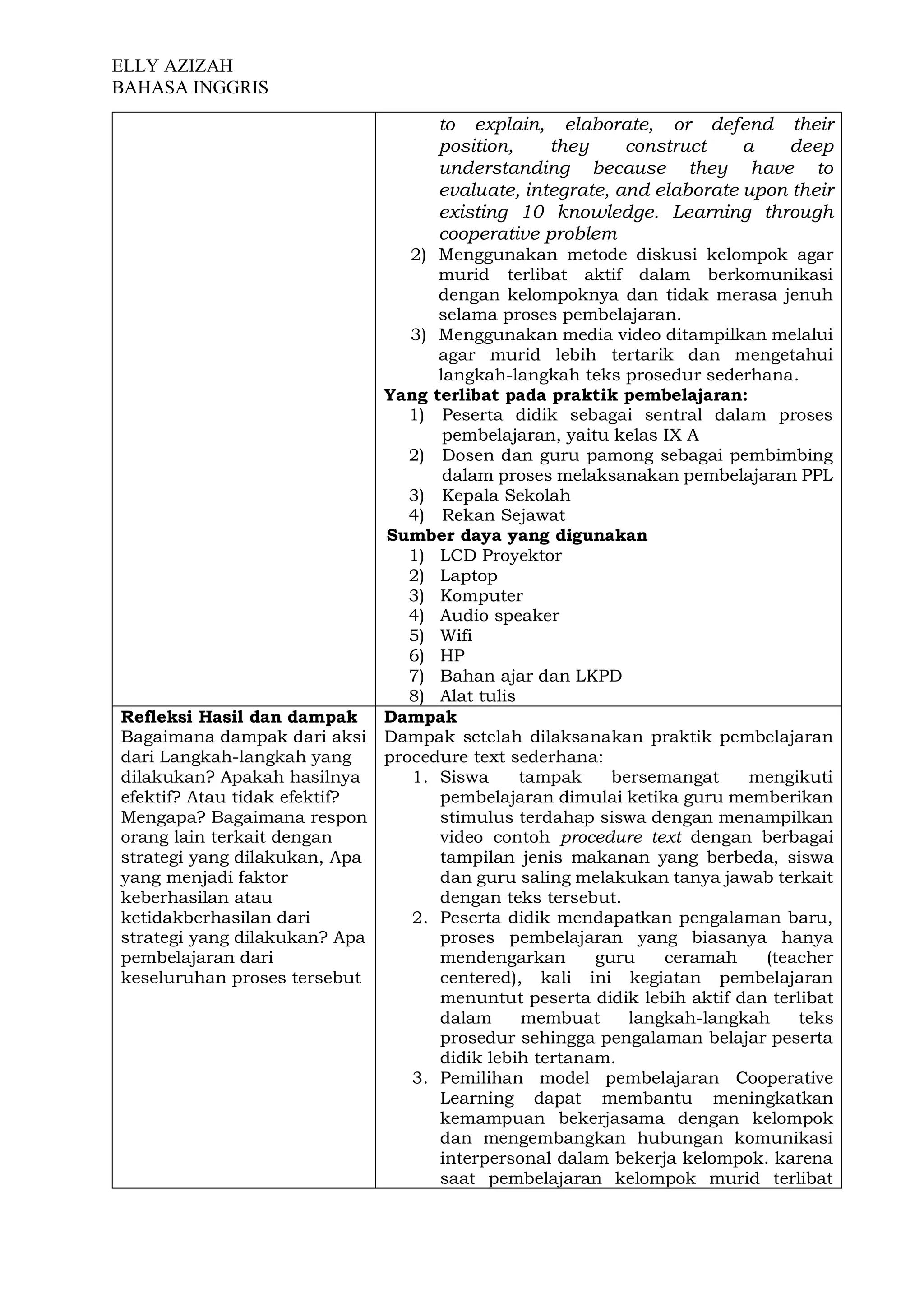 CONTOH PRAKTIK BAIK PMBELAJARAN BHS INGGRIS.pdf
