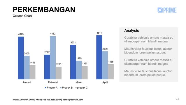 Contoh Presentasi Company Profile Perusahaan (format powerpoint) | PDF