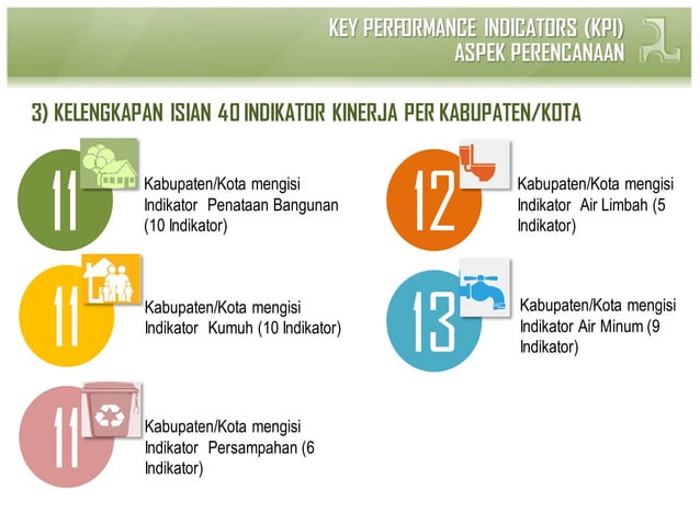 Contoh Slide Presentasi Key Performance Indicators (KPI) | PDF