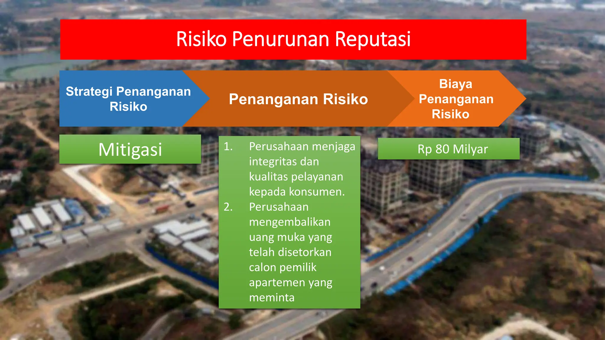 CONTOH Presentasi RISK REGI3456STER.pptx