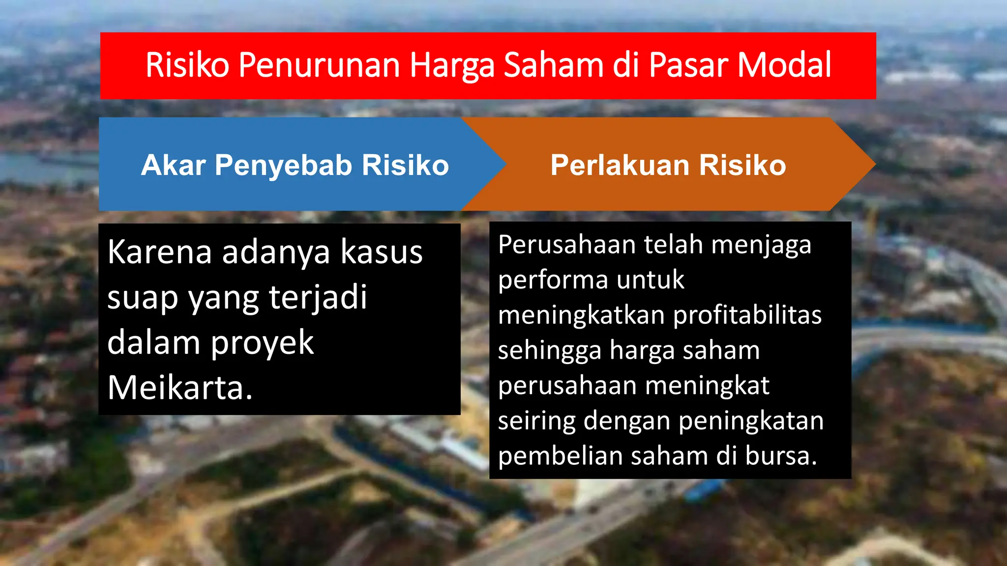 CONTOH Presentasi RISK REGI3456STER.pptx