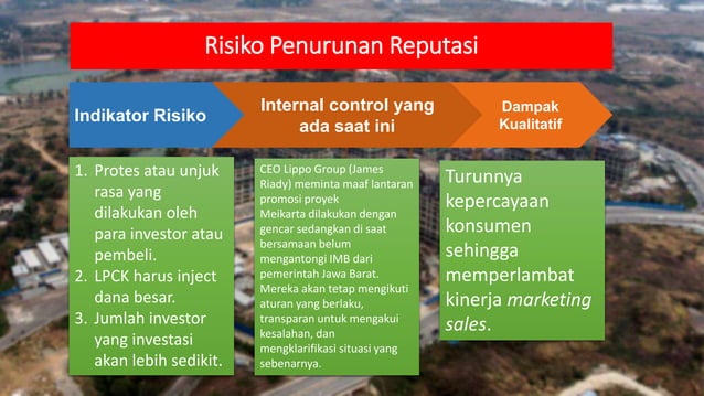 CONTOH Presentasi RISK REGI3456STER.pptx