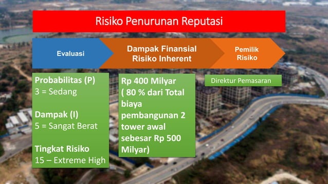 CONTOH Presentasi RISK REGI3456STER.pptx