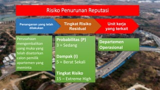 CONTOH Presentasi RISK REGI3456STER.pptx