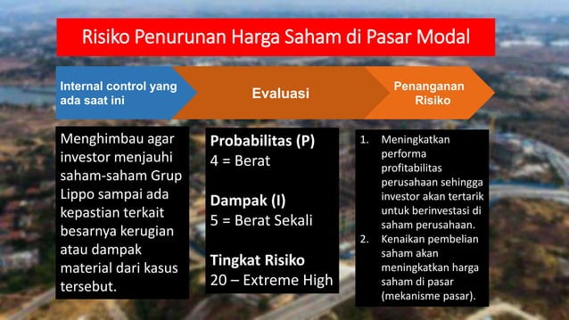 CONTOH Presentasi RISK REGI3456STER.pptx