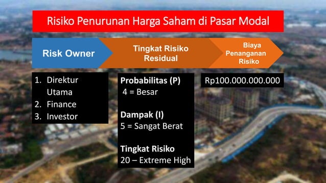 CONTOH Presentasi RISK REGI3456STER.pptx