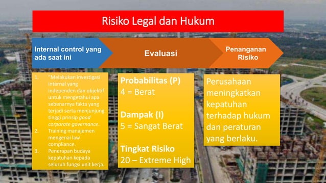 CONTOH Presentasi RISK REGI3456STER.pptx