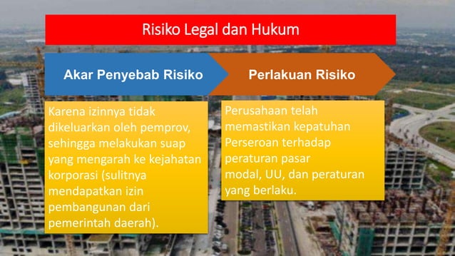 CONTOH Presentasi RISK REGI3456STER.pptx
