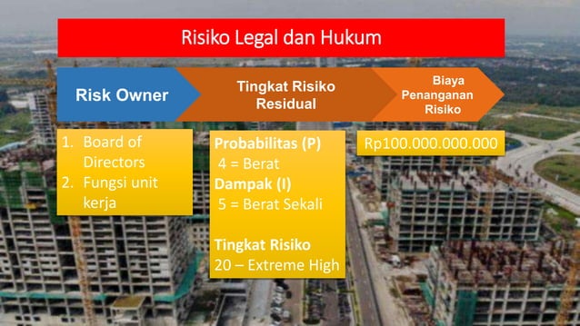 CONTOH Presentasi RISK REGI3456STER.pptx