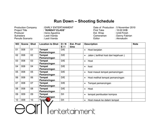 contoh produksi dokumenter.docbnkcnkjdhjjb | DOC