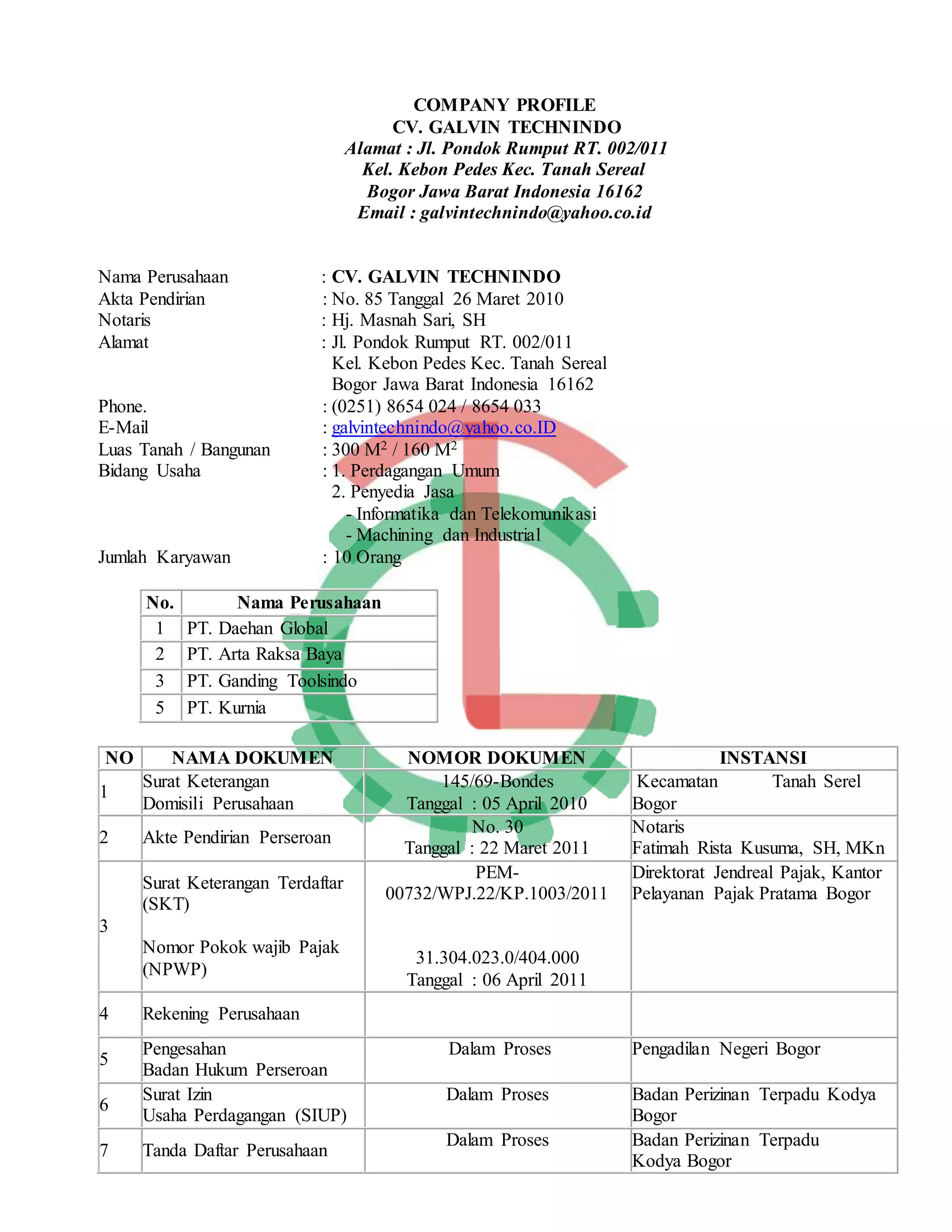 Contoh profil perusahaan | DOC