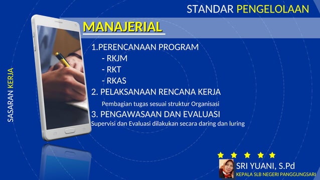 Contoh profil PKKSEKOLAH SLB SRI YUANI.ppt